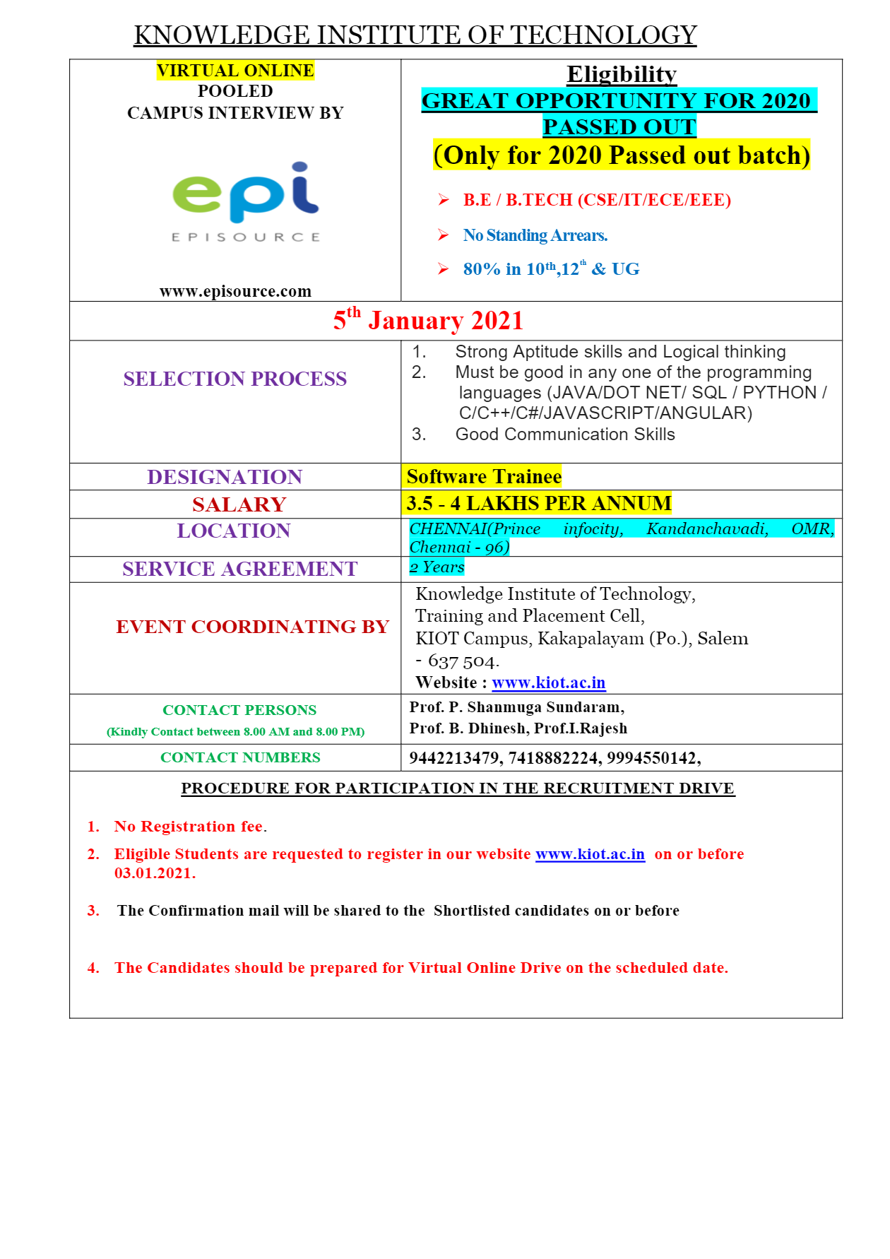 Episource Pooled Off Campus Drive 2021|4 LPA - Jobs4fresher.com