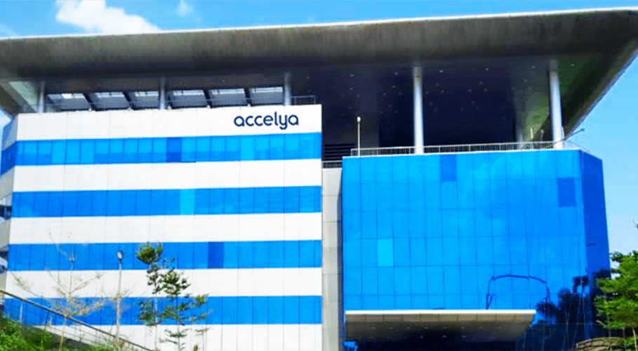 Accelya Recruitment Drive | Hiring Engineer I - Software Development | WFH/Hybrid - Jobs4fresher.com